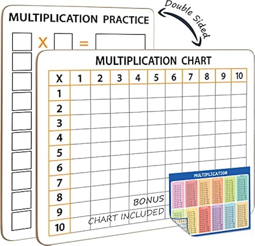 Dry Erase Multiplication Chart Whiteboard 9" x 12" Multiplication Table ...