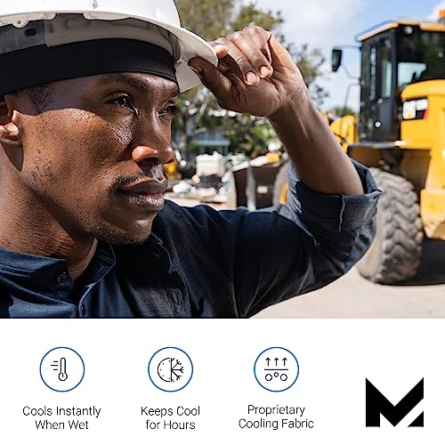 MISSION Cooling Helmet Liner Skull Cap - Cools When Wet Liner for ...