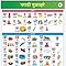 Buy Jumbo Marathi Mulakshare Chart for Kids (Marathi Alphabet and ...