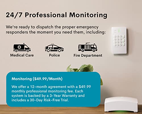 Frontpoint Home Security System | Safehouse Package - 6 Piece Security ...