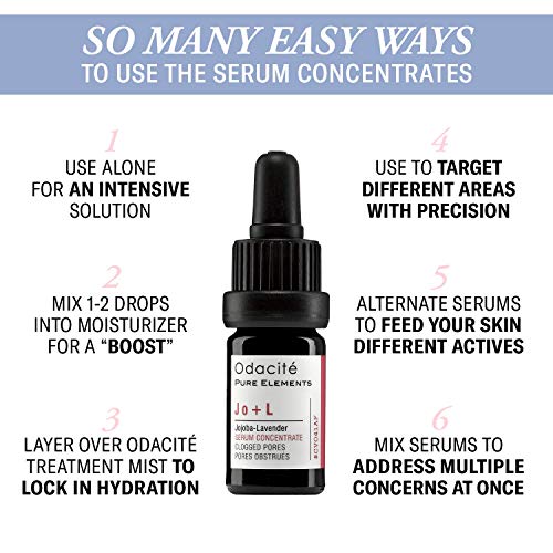 Odacite Clogged Pores Serum Concentrate - Jo+L, Jojoba & Lavender - For ...