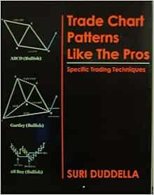 Trade Chart Patterns Like the Pros: Specific Trading Techniques: Suri ...