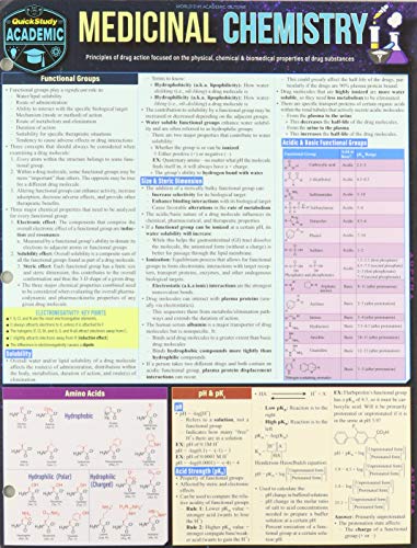 Medicinal Chemistry: A Quickstudy Laminated Reference Guide: Priefer ...