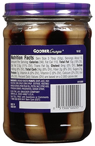 goober grape nutrition facts