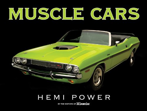 Muscle Cars Hemi Power: Editors of Publications International Ltd ...