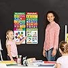 Educational Posters for Toddlers Learning Charts for Preschoolers Kids ...