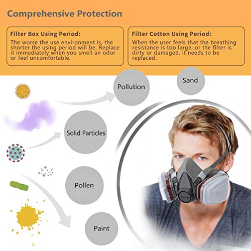 NASUM Replaceable Carbon Filters Protective Mouth, Filter Accessories ...