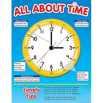Amazon.com : Teacher Created Resources All About Time Chart (7717 ...