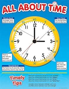 Amazon.com : Teacher Created Resources All About Time Chart (7717 ...