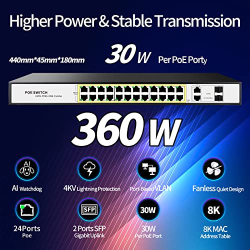 STEAMEMO 28 Port PoE Switch, 24 PoE+ Port@ 360W, 2 Gigabit Uplink, 2*1G ...