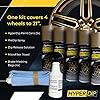 DipYourCar.com HyperDip Wheel Paint Kit - DIY Set with Cans of ...