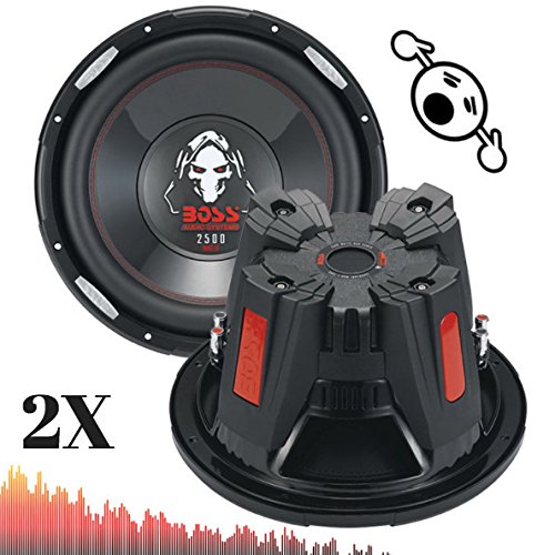 What Are The Best 15 Inch Subwoofers? - 2019 Edition