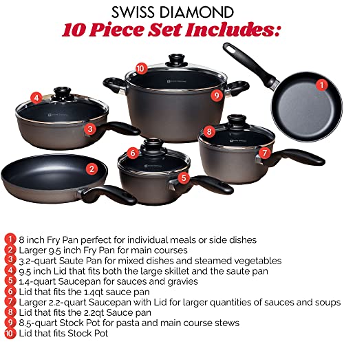 Swiss Diamond 10 Piece Kitchen Cookware Set - HD Nonstick Diamond ...
