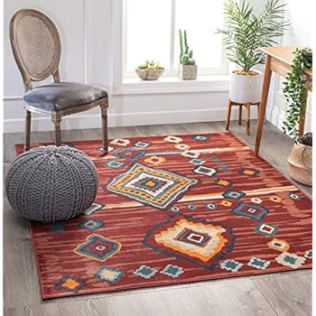 Amazon.com: Nevita Collection Southwestern Native American Design Area ...