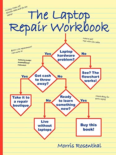 The Laptop Repair Workbook: An Introduction to Troubleshooting and ...