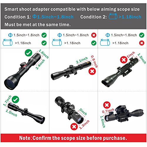 Faittoo Bestguarder Hunting Scope Cam Adapter Rifle Scope Phone Camera ...