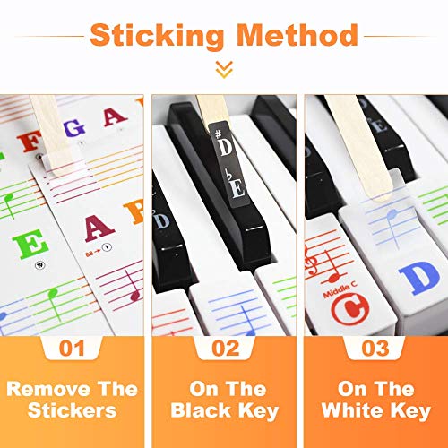 Kids Piano Keyboard Stickers for 88/61/54/49/37 Key. Colorful Large ...