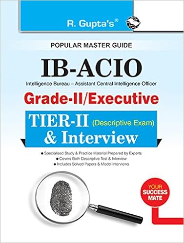 IB ACIO Previous Year Question Papers with Answers PDF