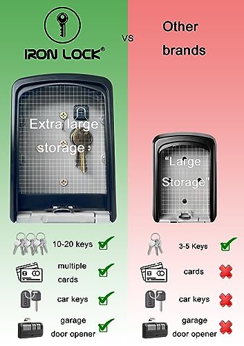 Iron Lock® - XXL Key Lock Box Wall Mount for Keys 4 Digit Combination ...