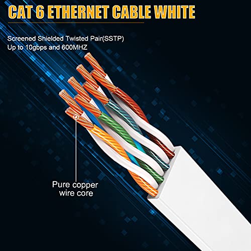 Aoforz Cat 6 Ethernet Cable,High Speed 100 Ft Flat White Cat 6 Internet ...