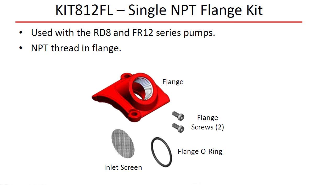 Fill-Rite KIT812NP Bung Kit for RD8/RD12 Series Pumps tillescenter ...