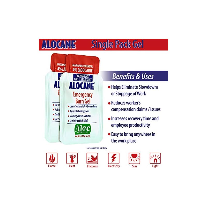 ALOCANE® Emergency Burn Gel Maximum Strength 4% Lidocaine Individual ...