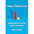 Amazon.com: How Charts Lie: Getting Smarter about Visual Information ...