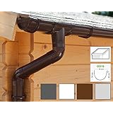 Floplast (BLACK) HALF SHED MINI Guttering Pack 2 metre (6FT) inc 50mm ...