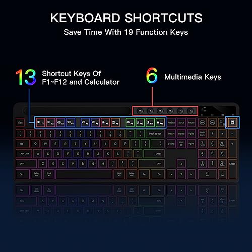 Wireless Keyboard And Mouse Combo With Backlit Soueto Full Size