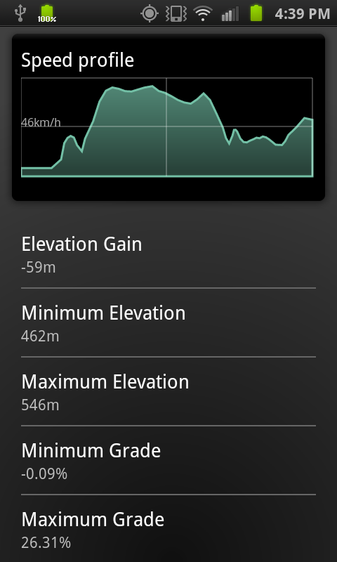 Amazon.com: GPS Track Recorder: Appstore for Android
