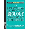 Amazon.com: Everything You Need to Ace Chemistry in One Big Fat ...