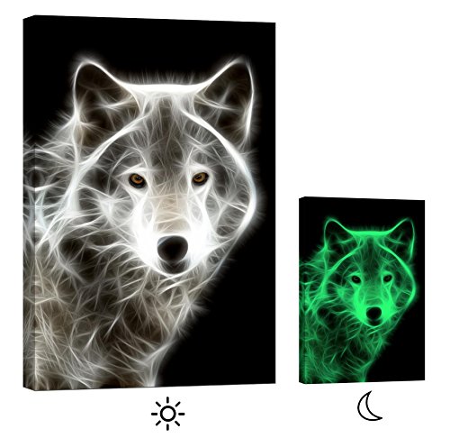 Magnificent, Captivating and Alluring Wolf Wall Decor - Home Wall Art Decor