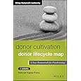 Donor Cultivation and the Donor Lifecycle Map: A New Framework for ...