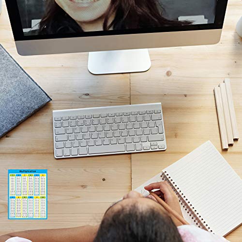 Wisdompro 40 Pack Multiplication Chart Stickers for Kids, Elementary ...