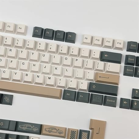 Mua British Racing Keycap Cherry Profile PBT Full Keycaps ANSI Layout ...