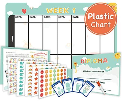 Potty Training Chart Kit - Waterproof Plastic Toilet Training ...