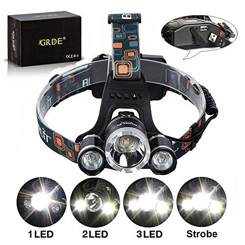 Super Bright 3 Beams 4 Modes Waterproof Led Headlamp With 2
