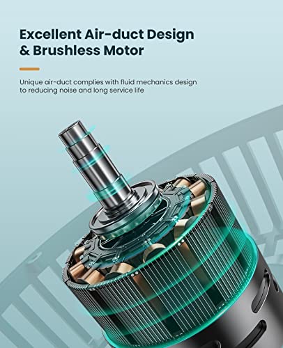 LEMOISTAR 8 Inch Small Wall Mounted Fan With Remote Control, AC/DC(12V ...