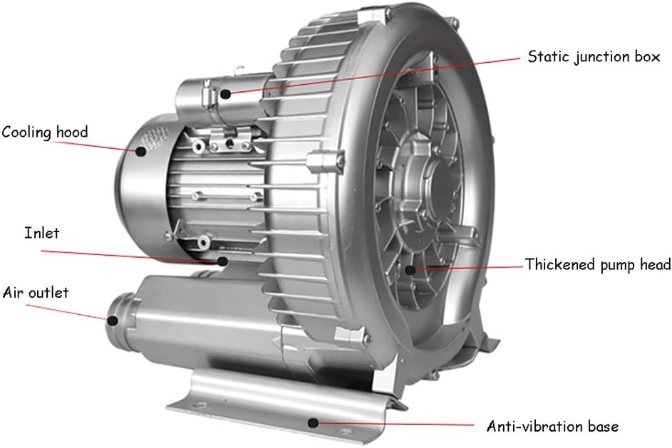 HVAC Fans & Circulators HVAC Fans & Circulators 220V High Pressure Fan ...