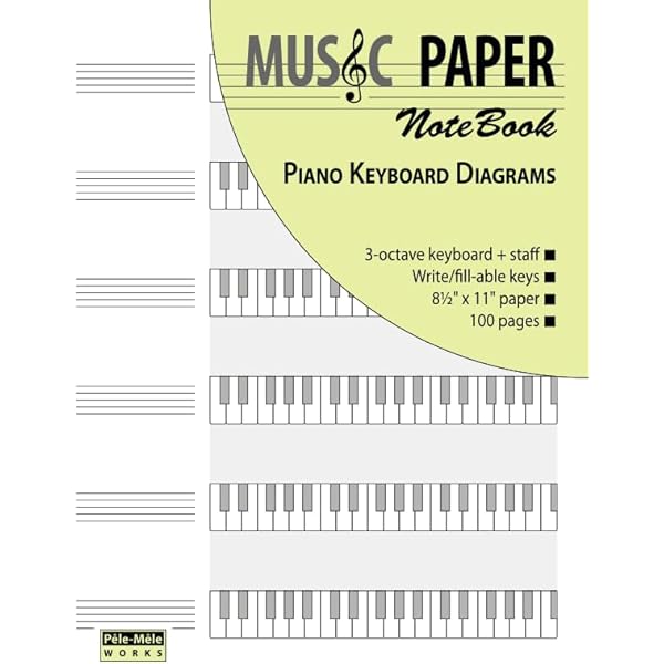 Blank Piano Chord Chart Pdf Sheet And Chords Collection