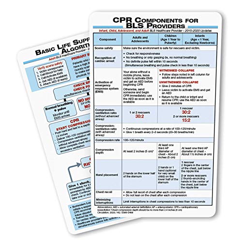 Adult Basic Life Support Card (BLS) on Galleon Philippines