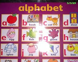 Learn the Alphabet Wall Chart (Wall Charts): Amazon.co.uk ...