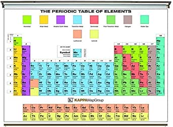 Amazon.com: Periodic Table of Elements Wall Map: Industrial & Scientific