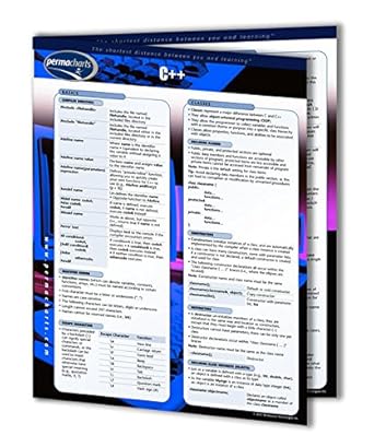 Amazon.com: C++ Programming Guide - Computer Software Quick Reference ...