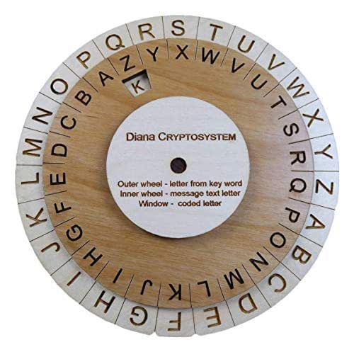 Amazon.com: The Diana Cryptosystem – US Army Special Forces Cipher Disk ...