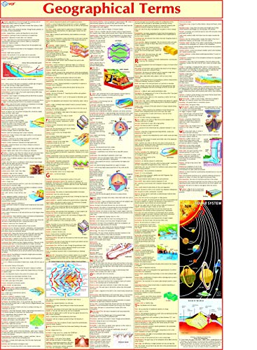 Geography Terms Chart - Laminated Wall Chart – 1 January 2019- Buy ...