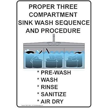 Amazon.com: ComplianceSigns Vertical Vinyl Wash Rinse Sanitize Three ...