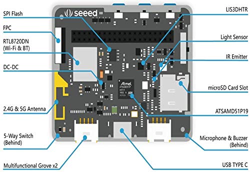 Seeed studio Wio Terminal Board Compatible with Arduino/MicroPython/Raspberry Pi, ATSAMD51 Core ...