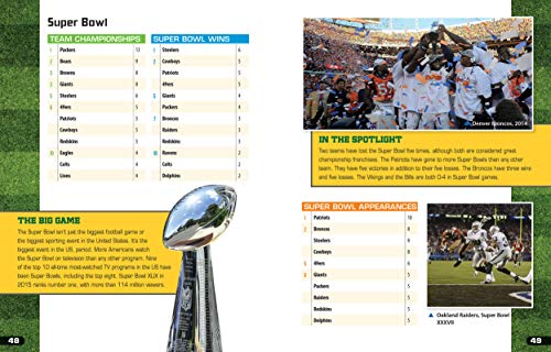 Pro Football Records: A Guide for Every Fan (The Ultimate Guides to Pro ...