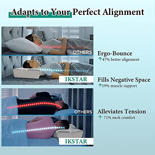 IKSTAR Cervical Neck Pillow for Neck Pain, Memory Foam Neck Pillow for Sleeping, 2 in 1 Stomach ...